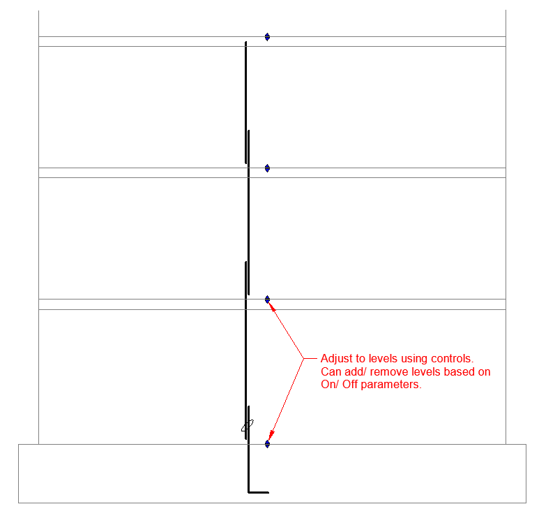 SAM Automation Examples – generative_Components – computationalRookie
